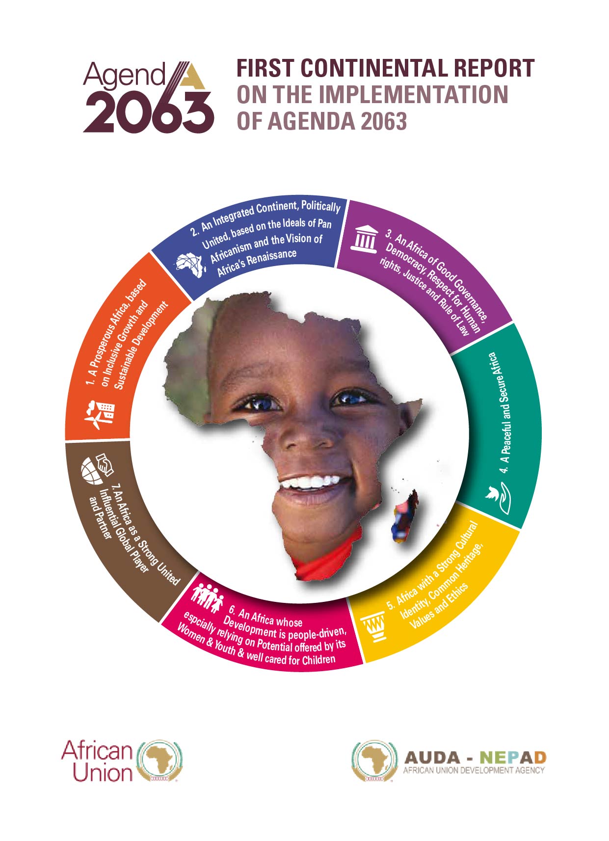 Agenda 2063 | AUDA-NEPAD